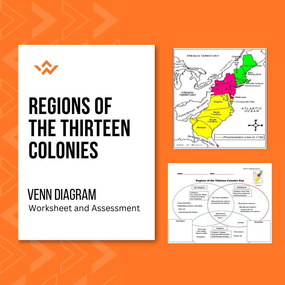 Regions of the Thirteen Colonies Venn Diagram - Worksheet and ...