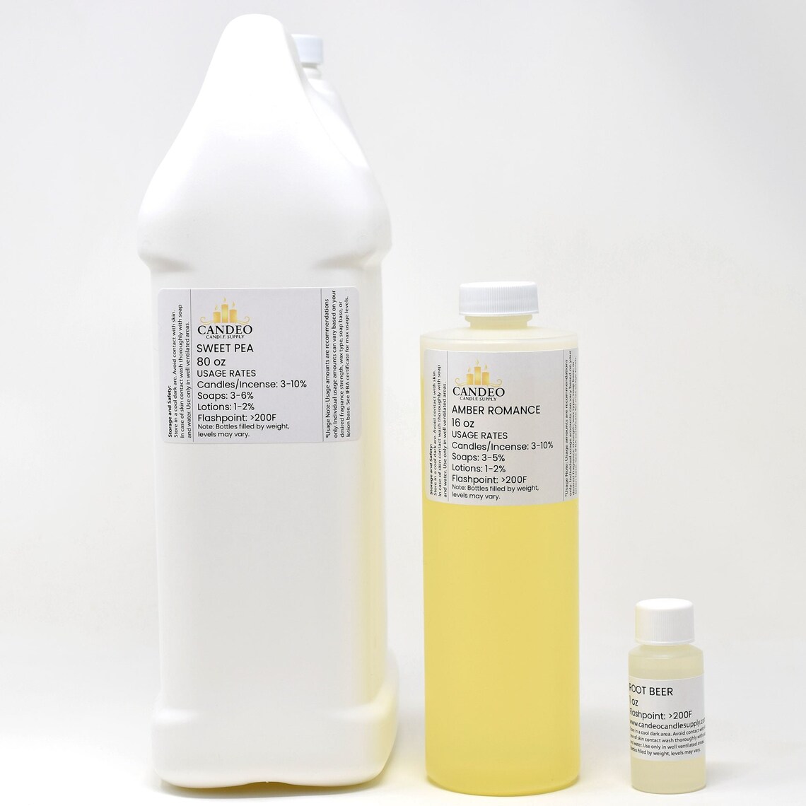 Pumpkin Caramel Cupcake Fragrance Oil Candeo Candle Supply for Candle ...