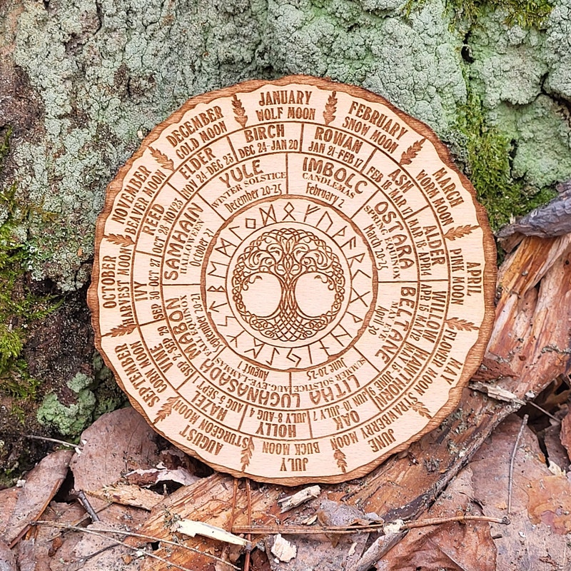 Celtic Pagan Decor - Etsy