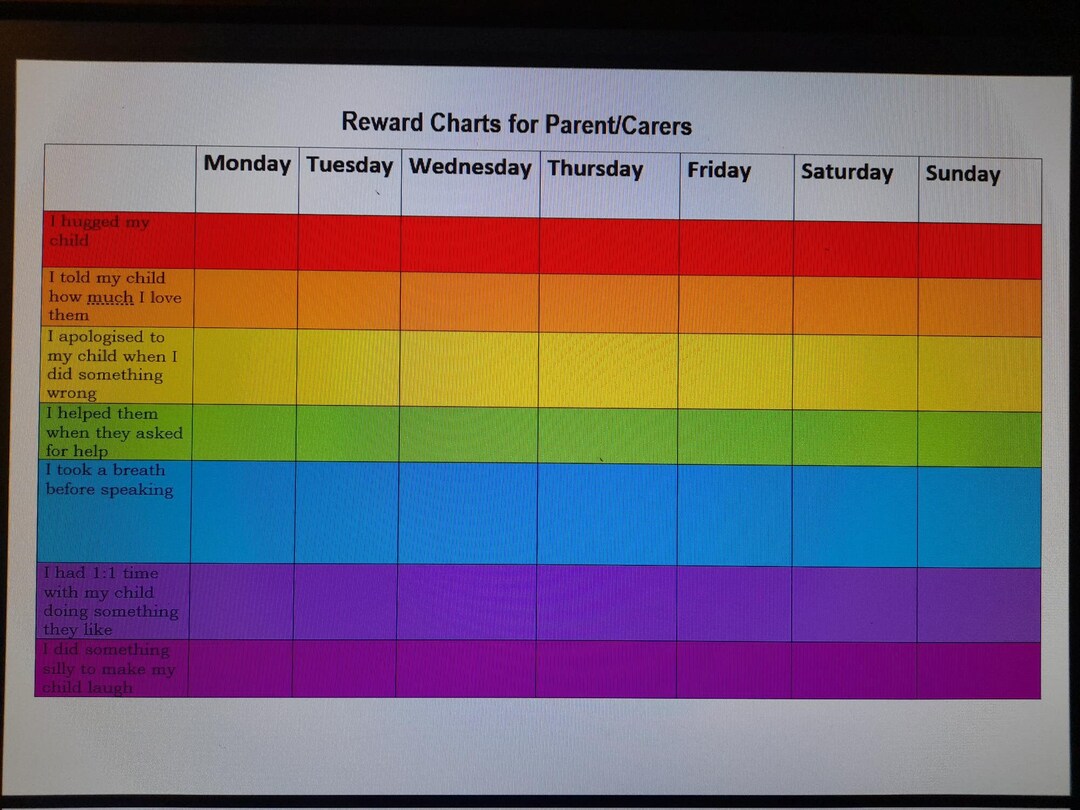 Parents Reward Chart - Etsy