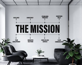 Teamwork Values, Office Team, Team Spirit, Team Building, Motivational ...