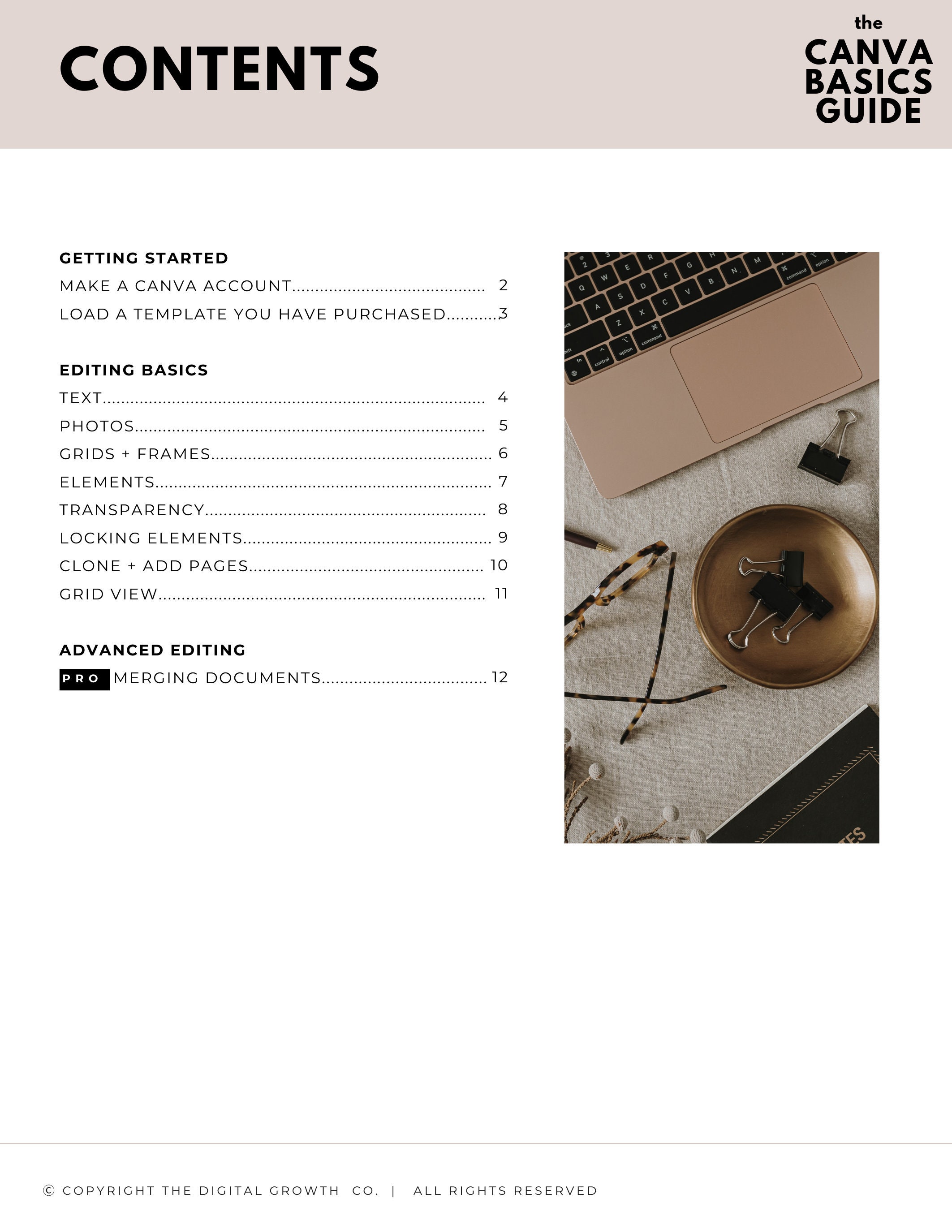 The Canva Basics Guide for Beginners - Etsy
