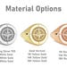14K Gold Maritime Signet Ring, Nautical Compass Ring for Men, Marine ...