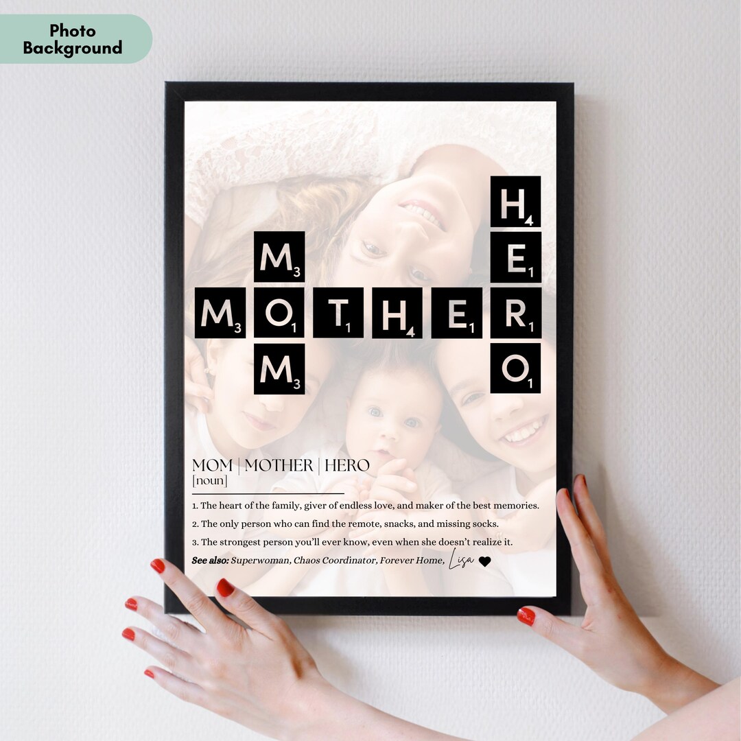 Custom Mom Definition Print With Photo, Personalized Wall Art for Mom ...