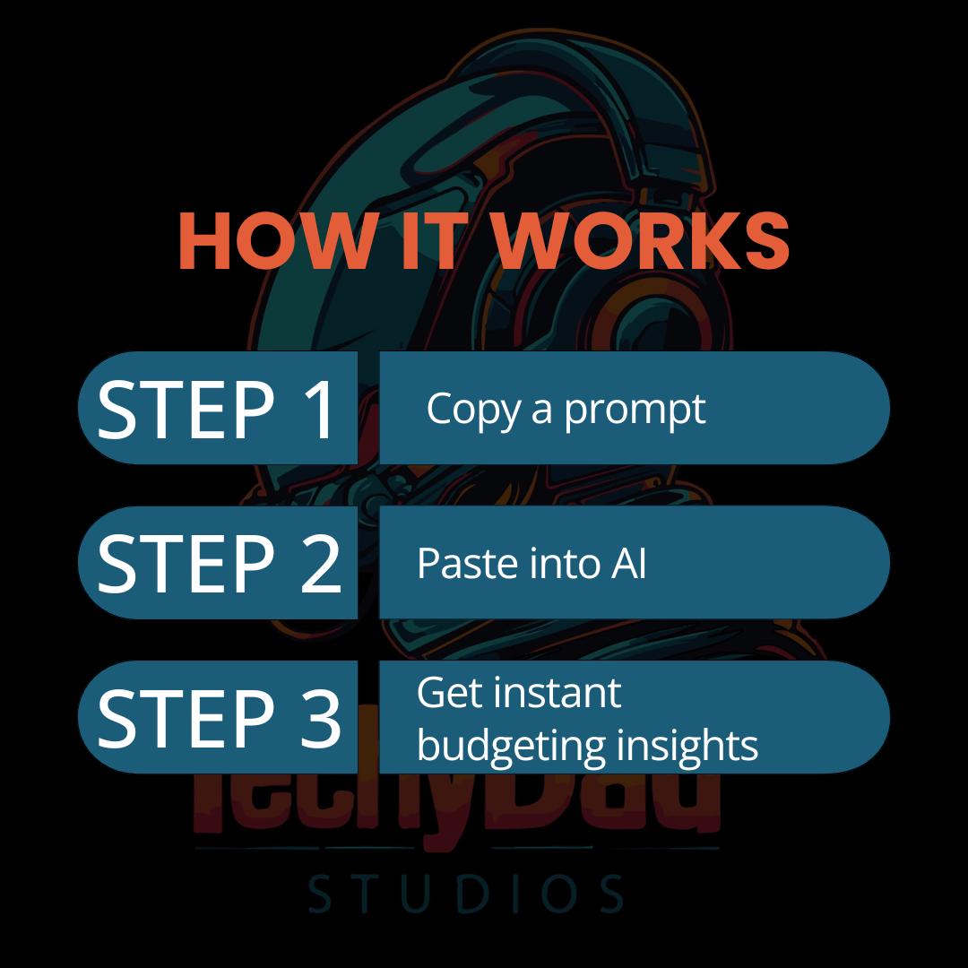Ai-powered Budgeting Prompts | Beginner's Guide to Budgeting | Digital ...