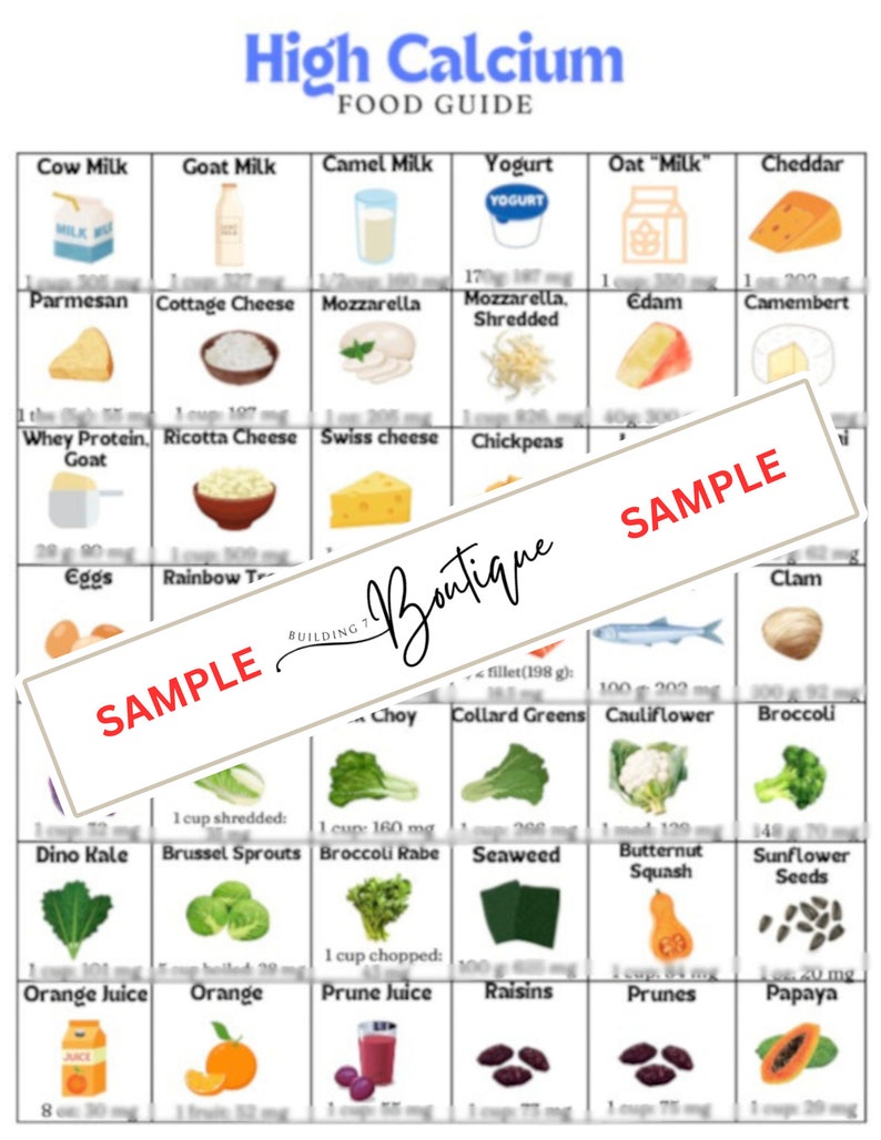 Calcium Nutrition Guide Calcium Reference Chart Food List Health ...