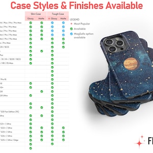 Pluto Phone Case | Planet Art Collection | iPhone 12 14 15 16 Pro ...
