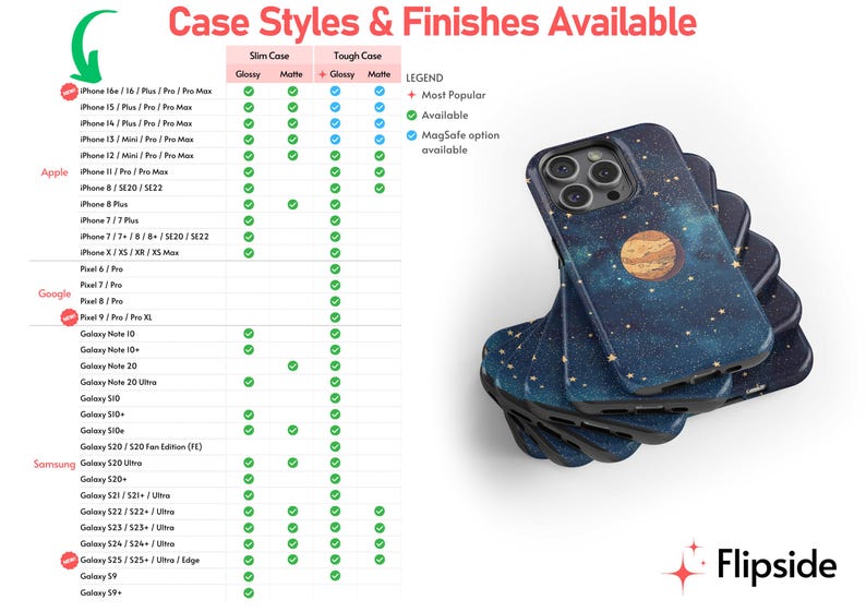 Pluto Phone Case | Planet Art Collection | iPhone 12 14 15 16 Pro ...