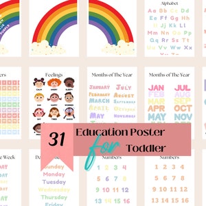 Educational Posters, Montessori Classroom Decor, Homeschool Printable ...