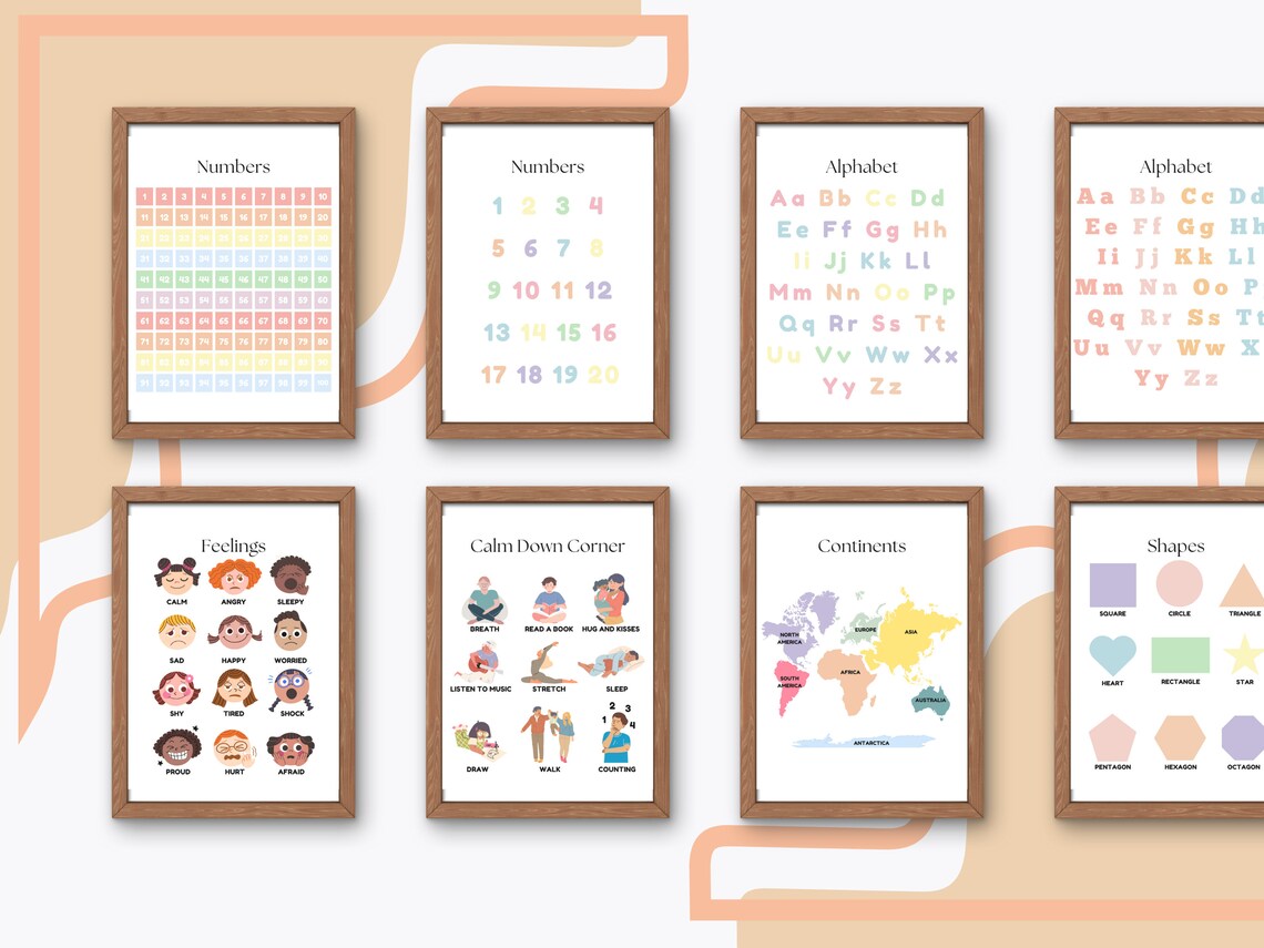 Educational Posters, Montessori Classroom Decor, Homeschool Printable ...