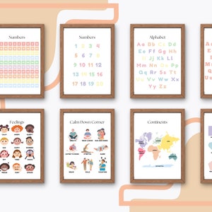 Educational Posters, Montessori Classroom Decor, Homeschool Printable ...