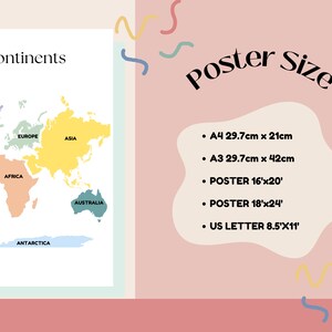 Educational Posters, Montessori Classroom Decor, Homeschool Printable ...
