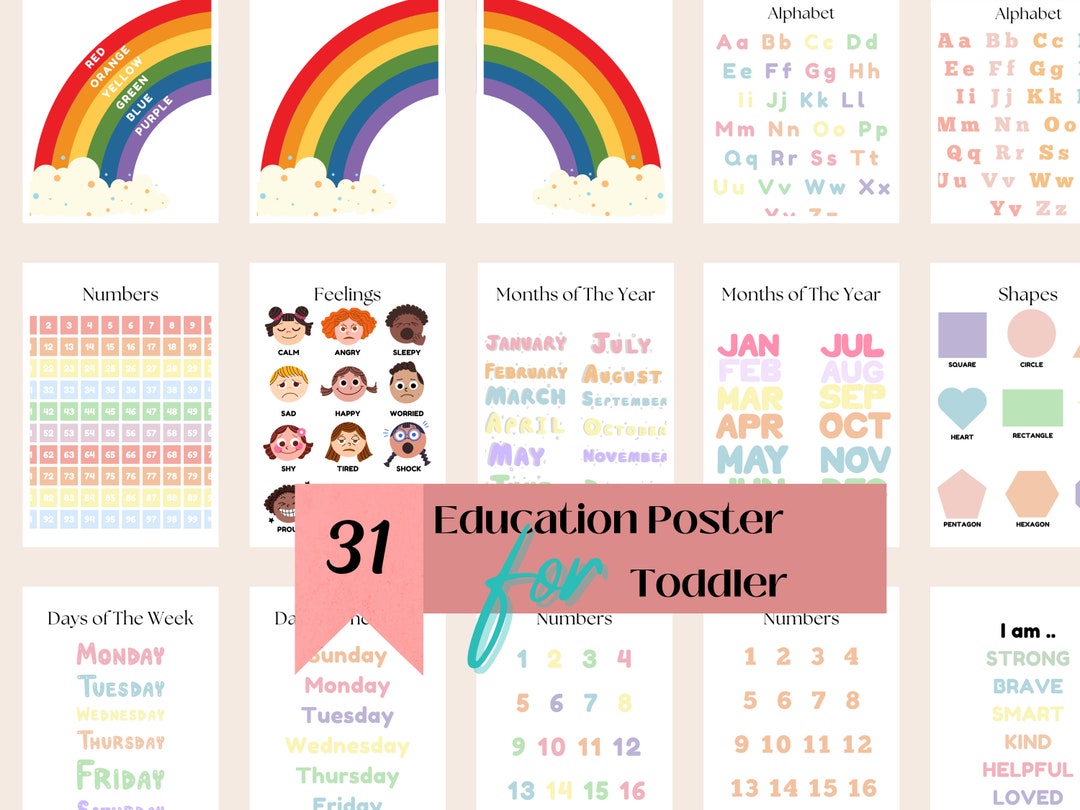 Educational Posters, Montessori Classroom Decor, Homeschool Printable ...