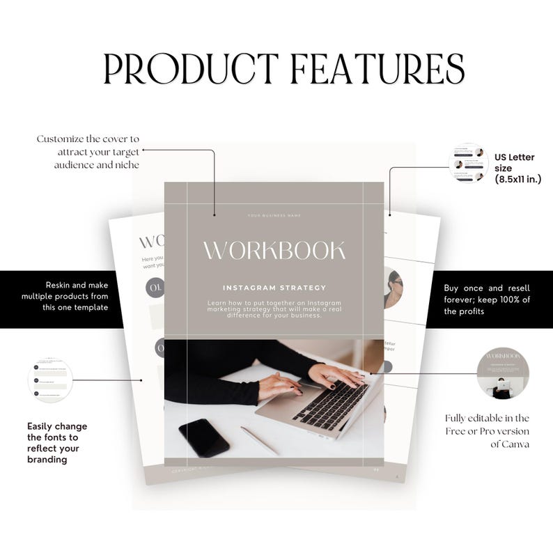 Canva Workbook Template: PLR MRR Resell Rights, Course Creator Ebook ...