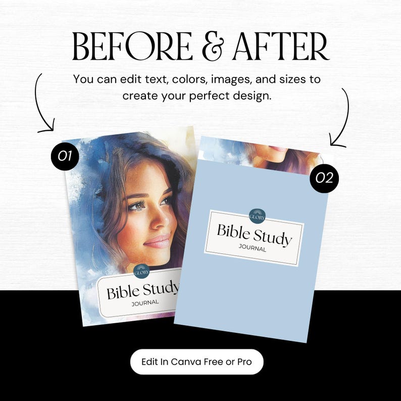 Bible Study Journal MRR, Canva Template, Plr Content, Daily Devotional ...