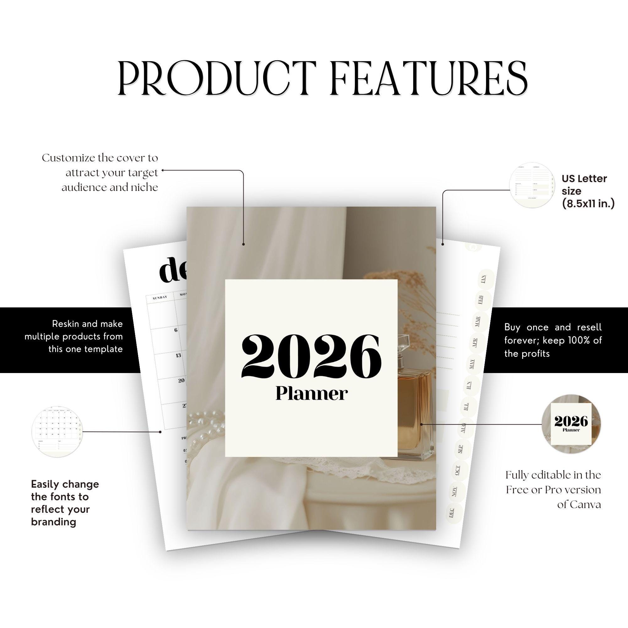 2026 Canva Editable Planner With PLR & MRR | Monthly + Weekly Printable ...