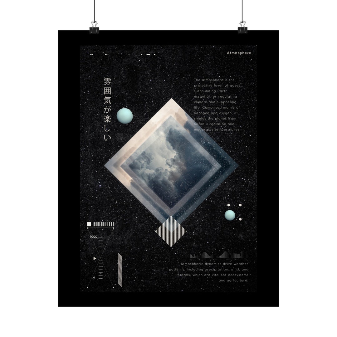 Atmoshpere Poster Space Poster Wall Decoration - Etsy