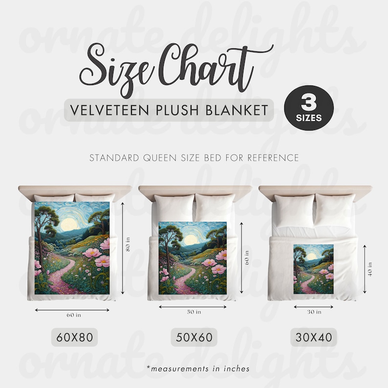 Blanket Mockup Size Guide, Drag and Drop Canva Overlay PNG, Velveteen ...