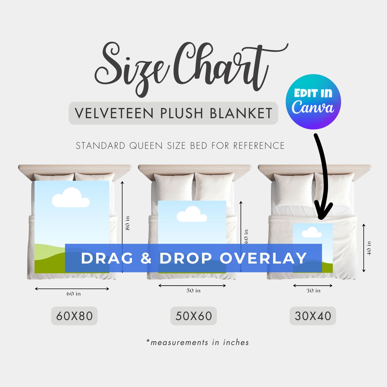 Blanket Mockup Size Guide, Drag and Drop Canva Overlay PNG, Velveteen ...