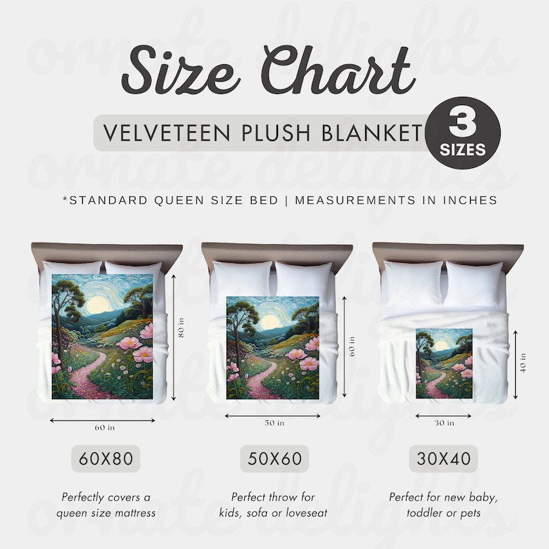 Blanket Mockup Size Guide, Drag and Drop Canva Overlay PNG, Velveteen ...