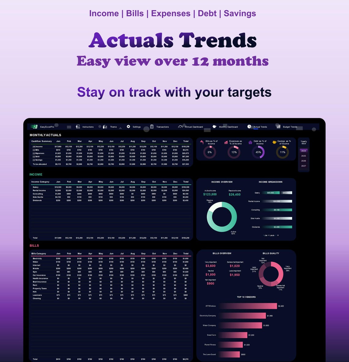 Dark Mode Budget Spreadsheet: Annual & Monthly Excel Template (digital ...