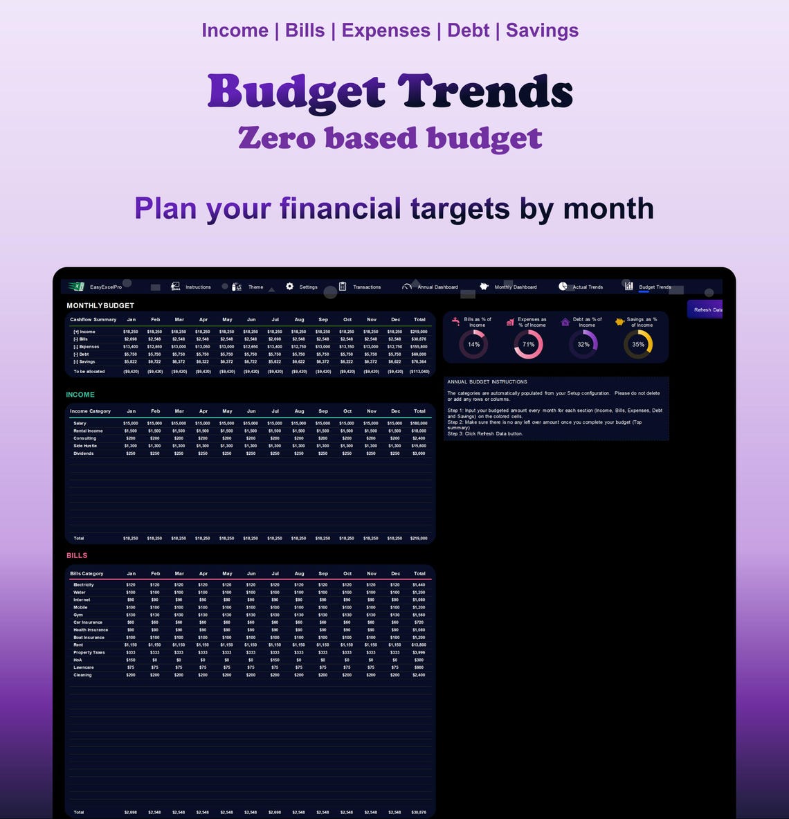 Dark Mode Budget Spreadsheet: Annual & Monthly Excel Template (digital ...
