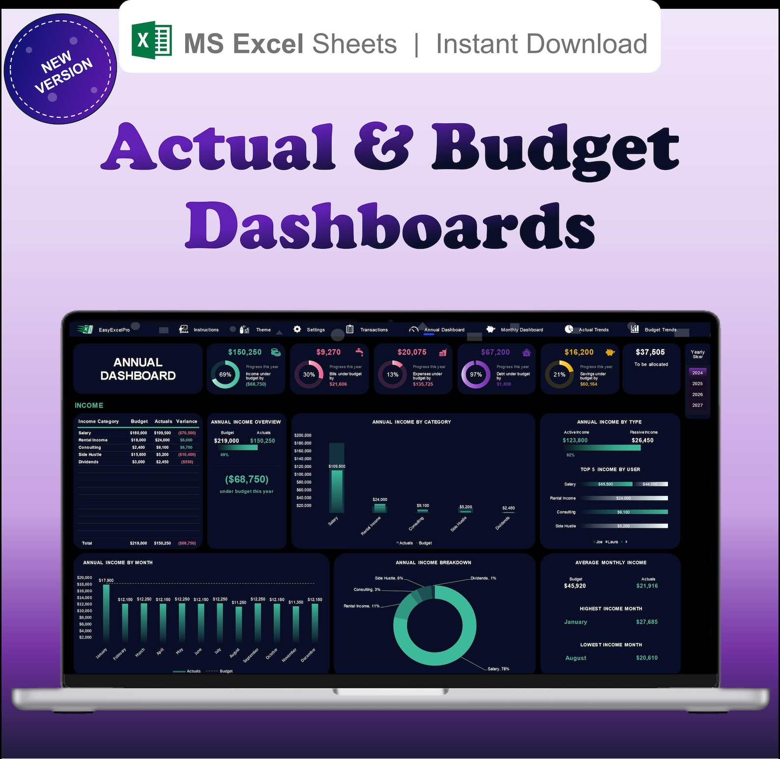 Dark Mode Budget Spreadsheet: Annual & Monthly Excel Template (digital ...