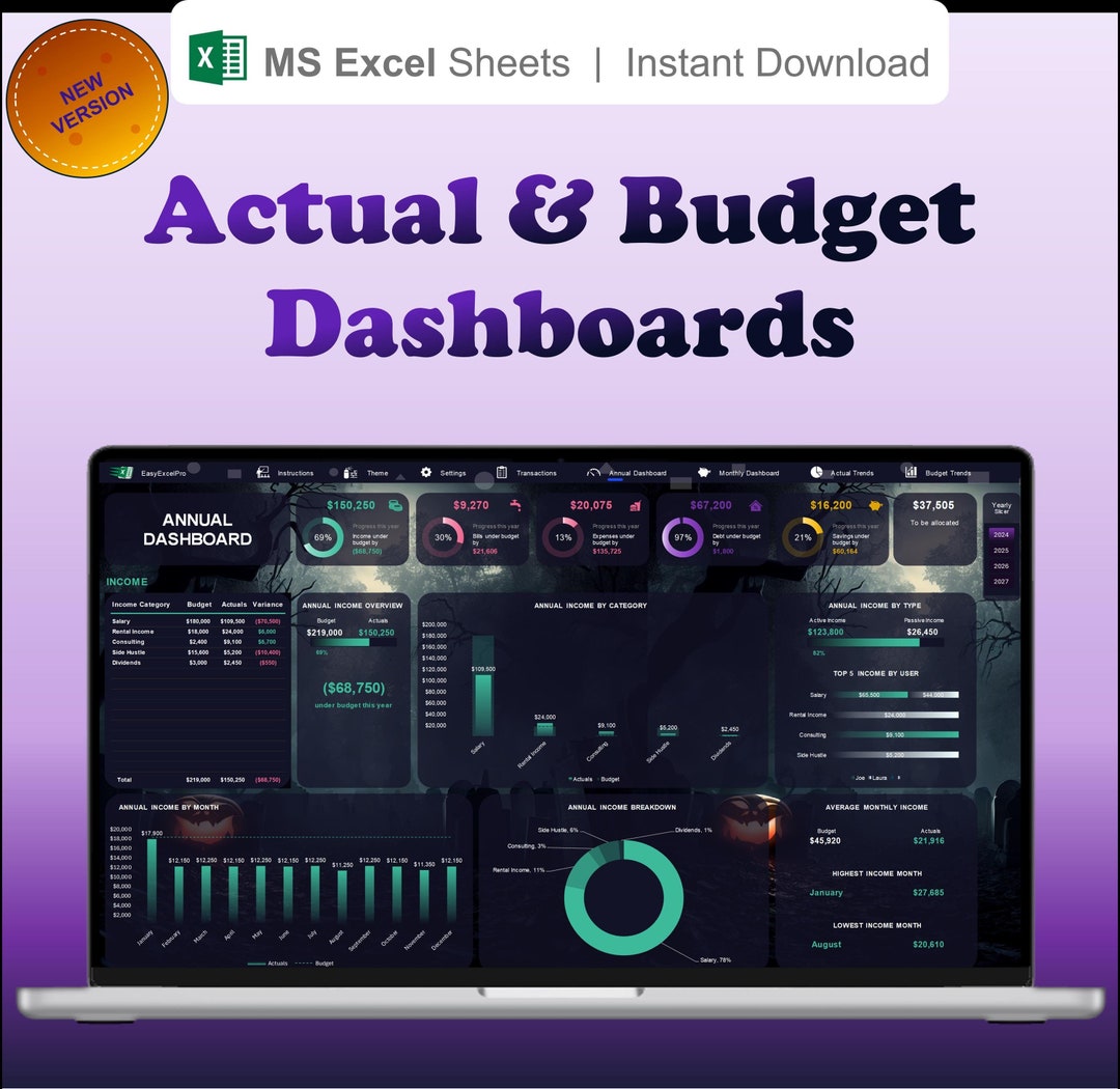 Annual & Monthly Budget Spreadsheet | MS Excel Template | Income, Bills ...