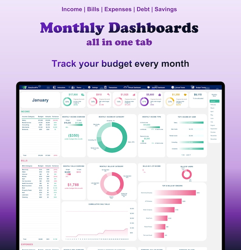 Budget Spreadsheet: Annual & Monthly Excel Template (digital Budget) - Etsy
