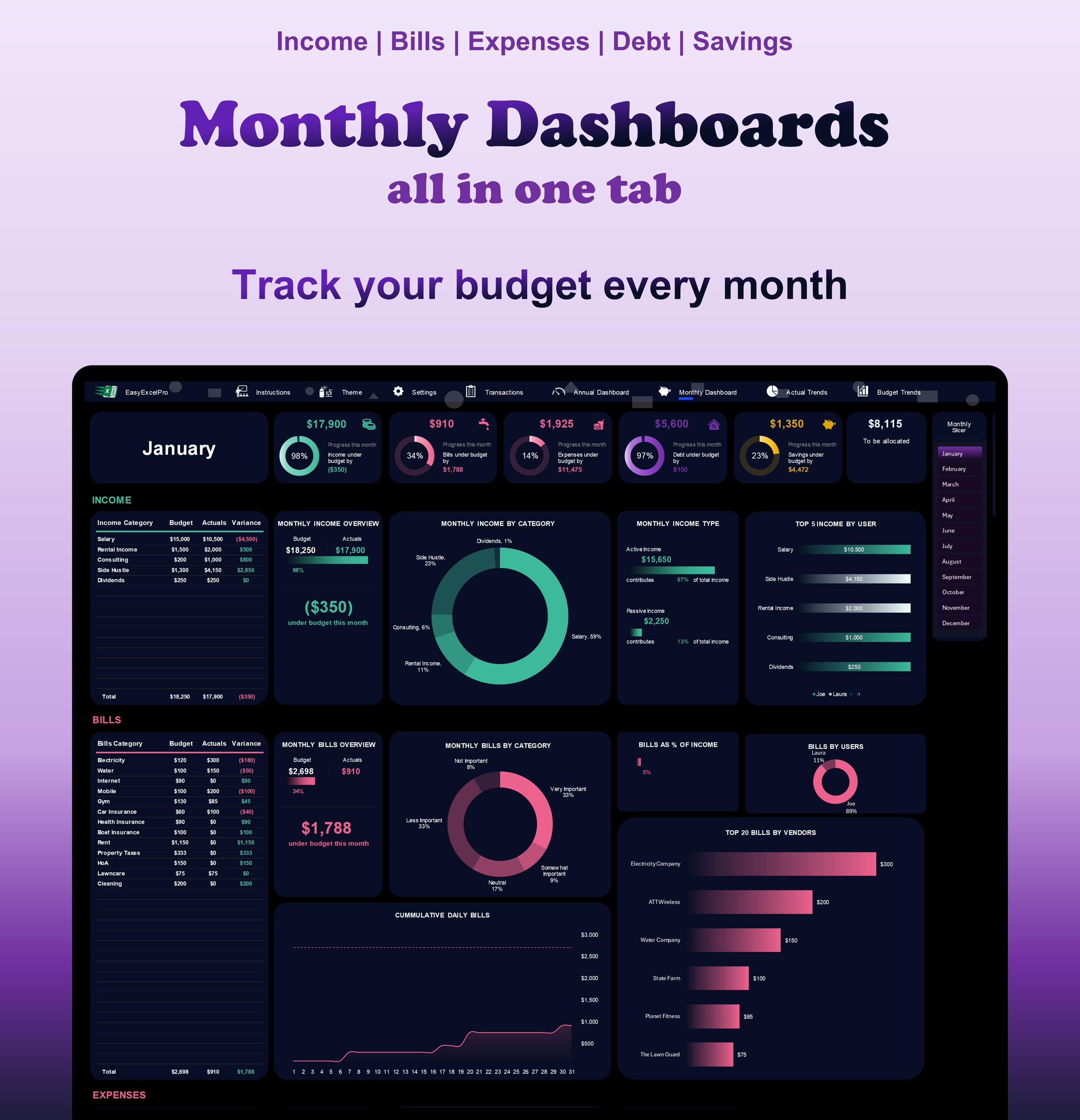 Dark Mode Budget Spreadsheet: Annual & Monthly Excel Template (digital ...