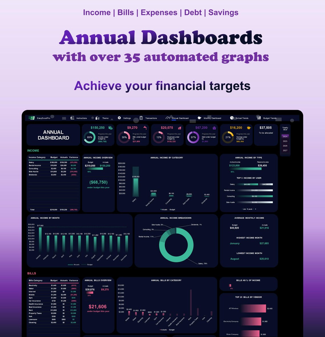 Dark Mode Budget Spreadsheet: Annual & Monthly Excel Template (digital ...