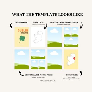 Ireland Travel Book Template| Coffee Table Photo Book, Personalize ...