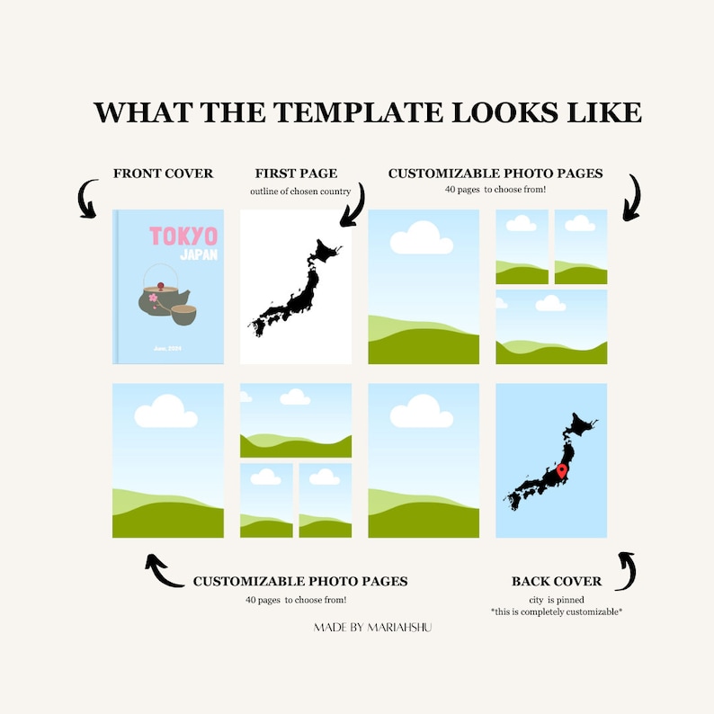 Tokyo Japan Travel Book Templates| Coffee Table Photo Book, Personalize ...