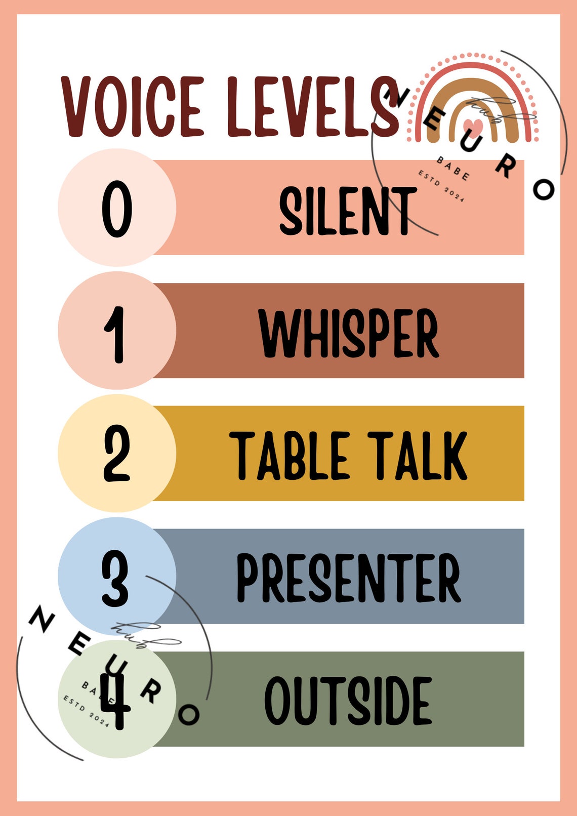 Classroom Rules Printables, Pack of 5, Colourful, Cute, Great for ...