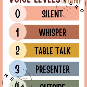 Classroom Rules Printables, Pack of 5, Colourful, Cute, Great for ...