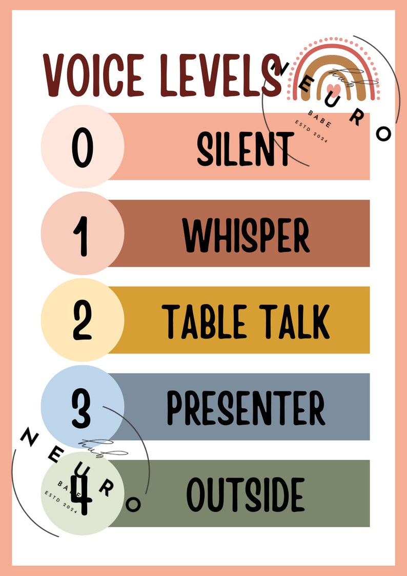 Classroom Rules Printables, Pack of 5, Colourful, Cute, Great for ...
