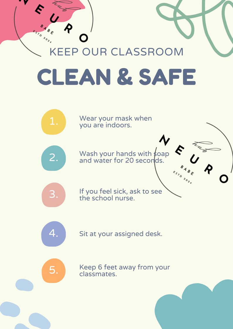 Classroom Rules Printables, Pack of 5, Colourful, Cute, Great for ...