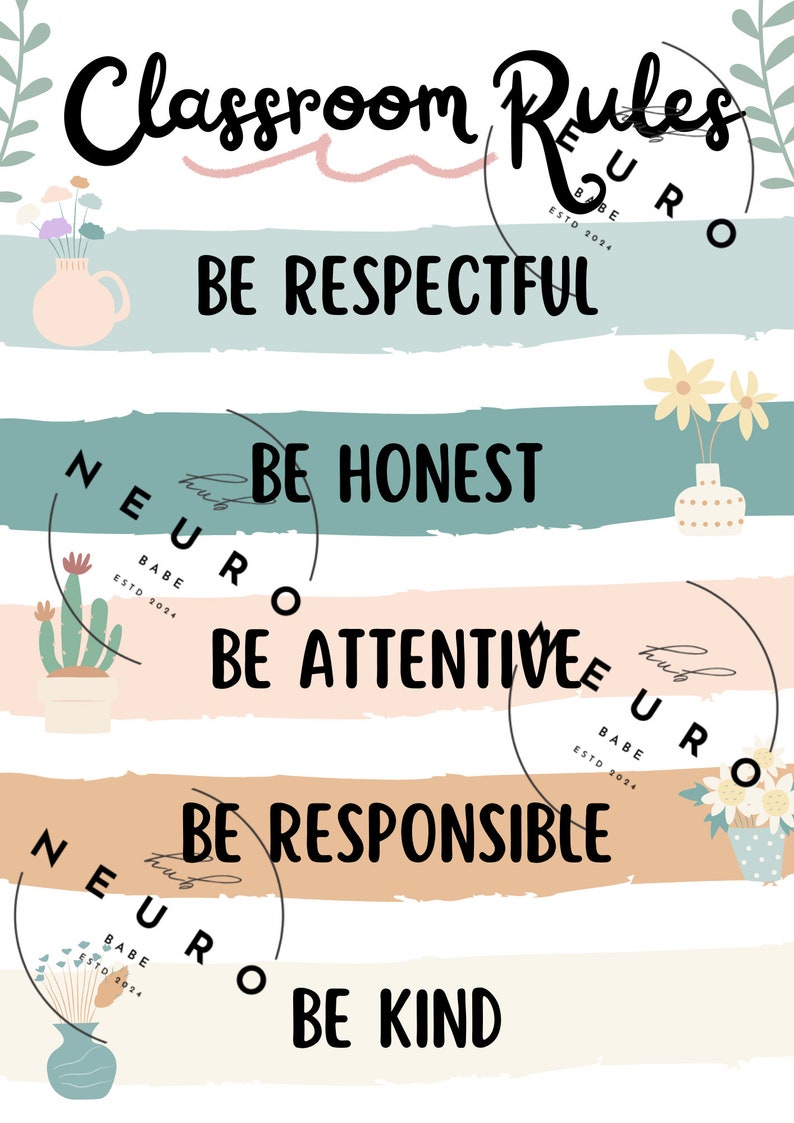 Classroom Rules Printables, Pack of 5, Colourful, Cute, Great for ...