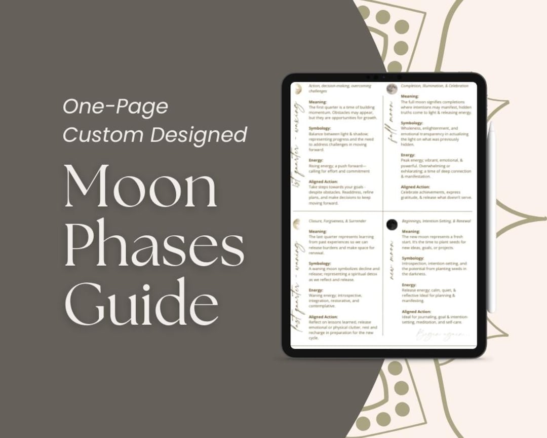 Moon Phase Guide, Lunar Phase Guide, Moon Energy Guide, Moon Energy and ...