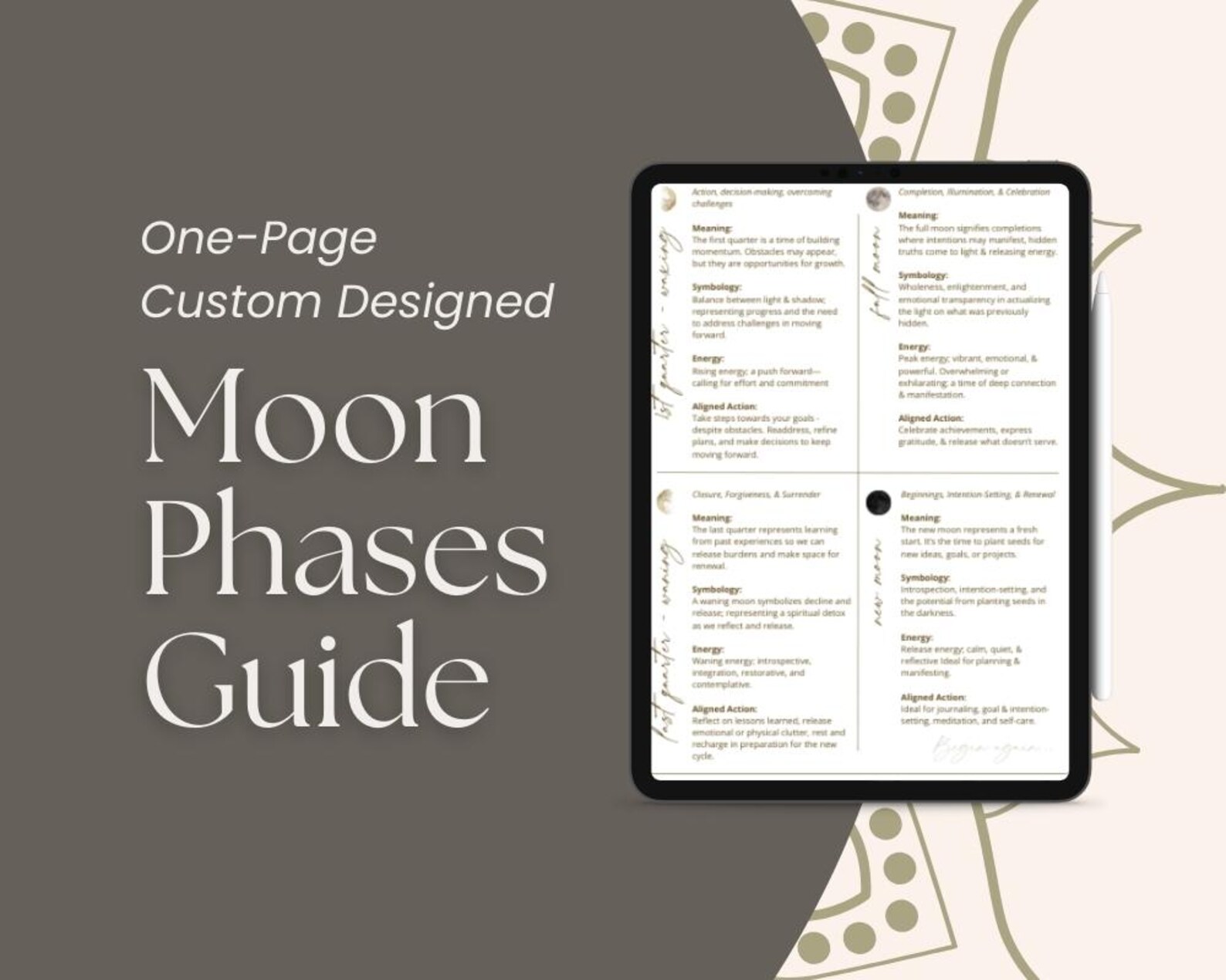 Moon Phase Guide, Lunar Phase Guide, Moon Energy Guide, Moon Energy and ...