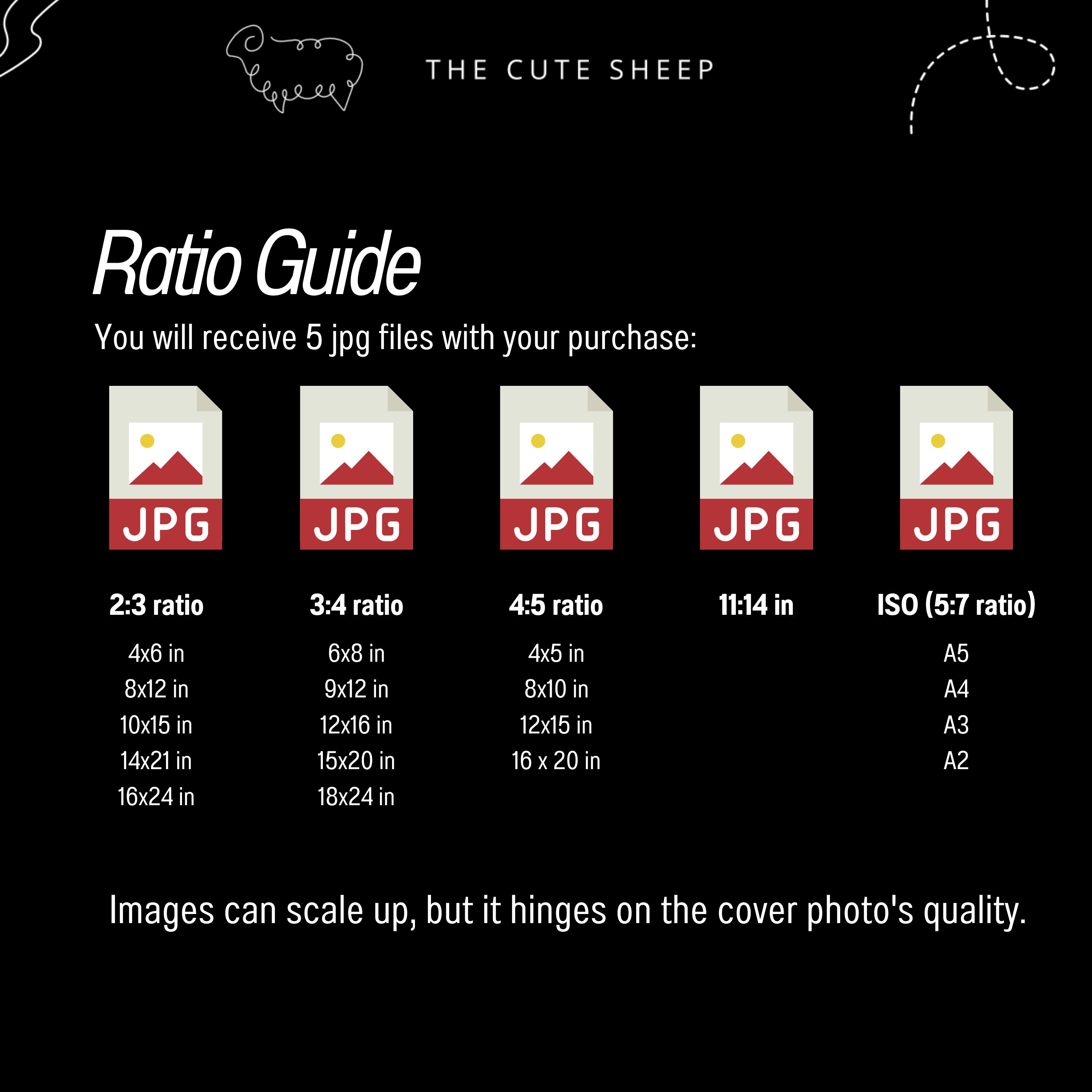 The tortured poets department poster Taylor poster TTPD print tortured ...