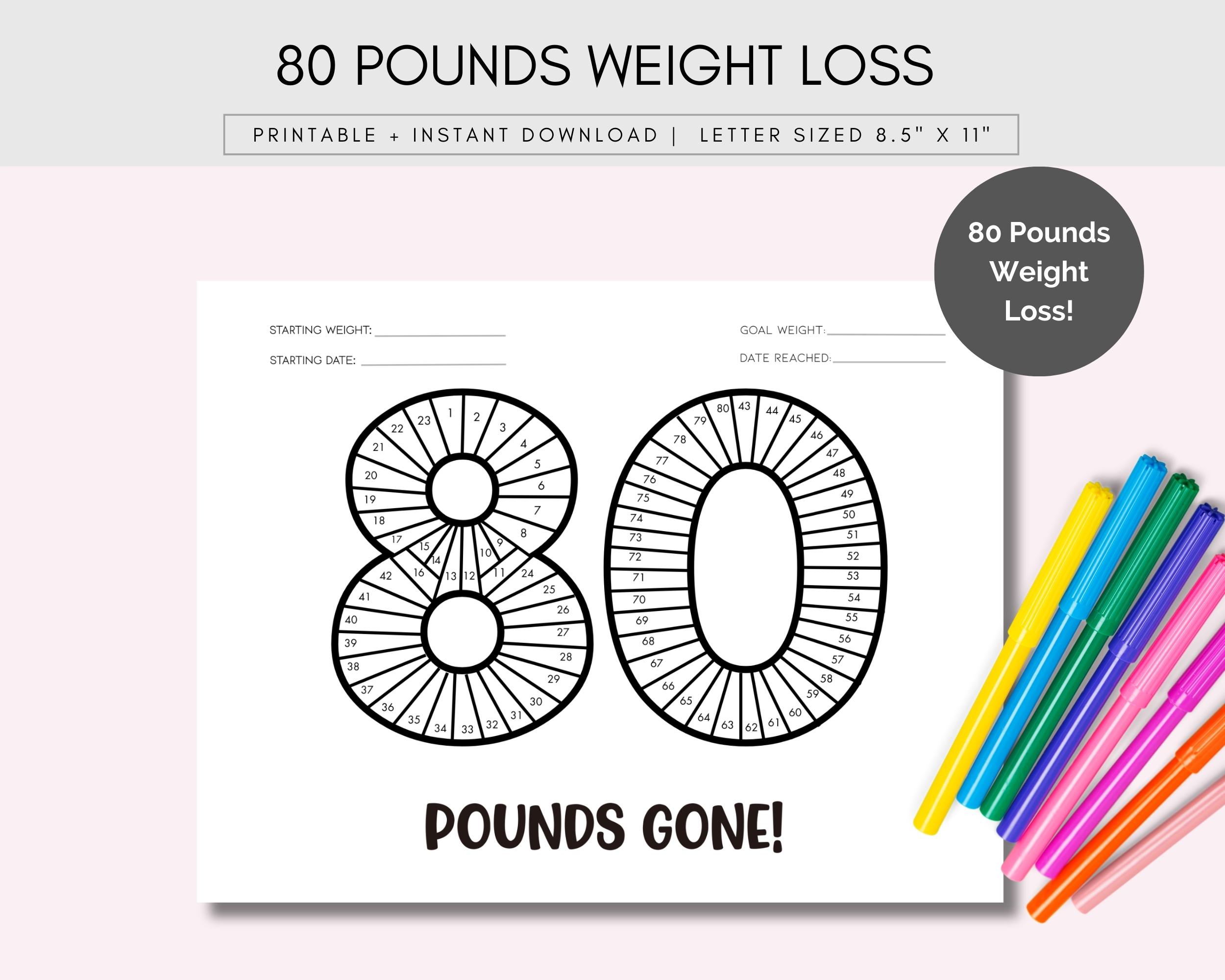 80 Pounds Lost Weight Tracker: Printable Coloring Chart, PDF Download ...