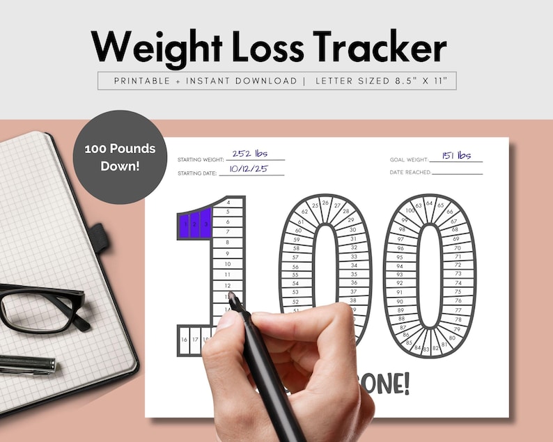 100 Pounds Weight Loss Tracker: Printable Coloring Tracker | PDF ...