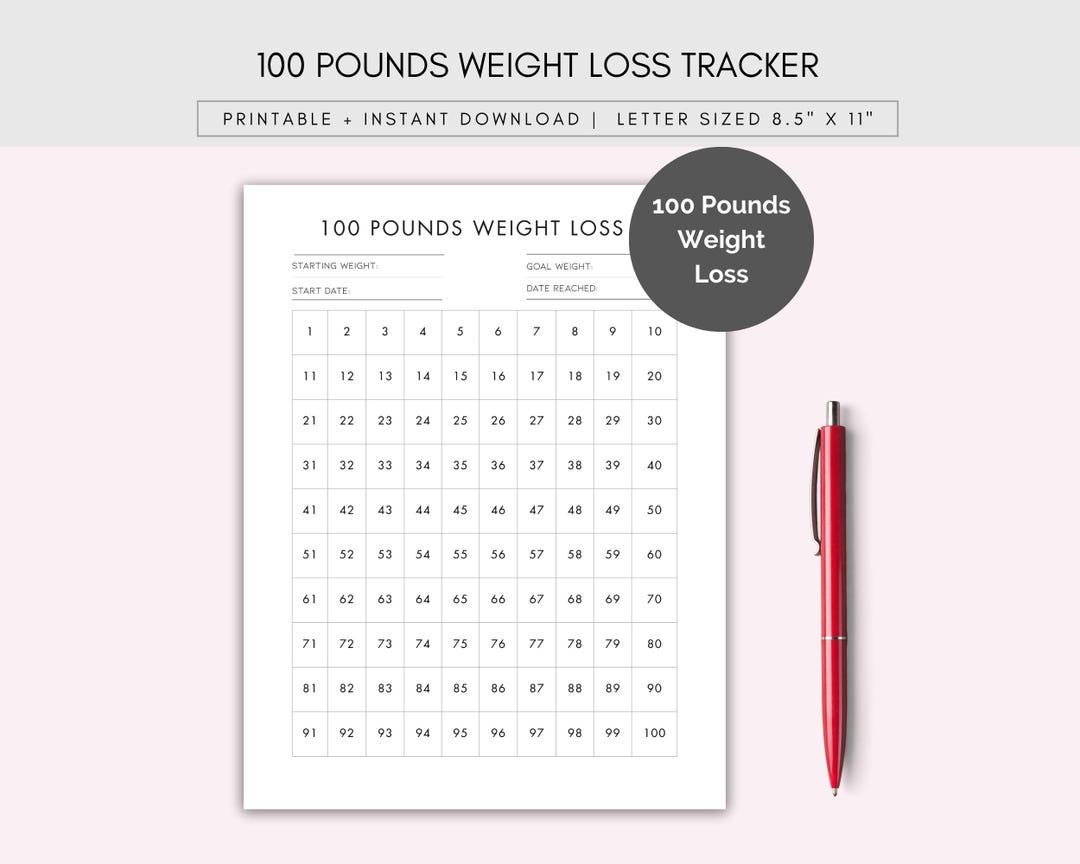 100 Pound Weight Loss Tracker: Printable Coloring Chart (PDF Download ...