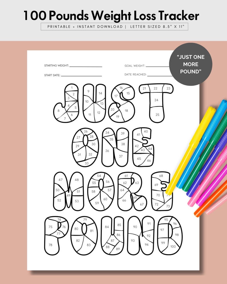 100 Pounds Weight Loss Tracker: Motivational Coloring Sheet | PDF ...