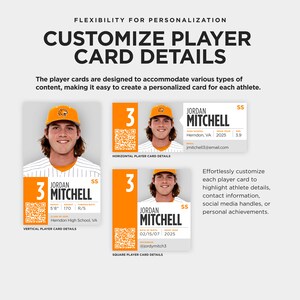 Customizable Team Roster Canva Template - Editable Player Profiles ...