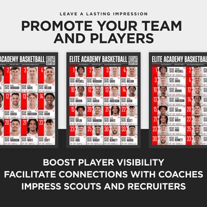 Customizable Team Roster Canva Template - Editable Player Profiles ...