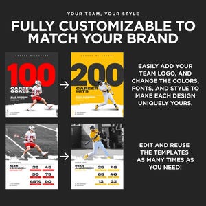 Athlete Branding and Recruiting Canva Templates - 15 Graphics to ...