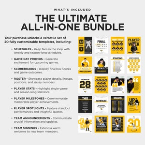 Sports Team Canva Templates - 20 Social Media Graphics for Baseball and ...