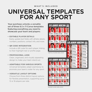 Customizable Team Roster Canva Template - Editable Player Profiles ...